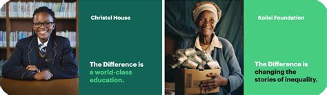 The Difference Is A Helping Hand Announcing Our Naked Difference