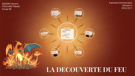 LA DECOUVERTE DU FEU By Aymeric Gagnant