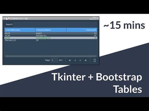 Tkinter Bootstrap Ttkbootstrap Tables YouTube
