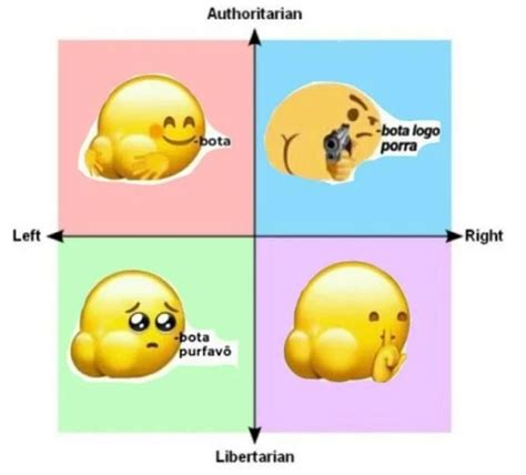 Bota Meme Chart Bota Know Your Meme