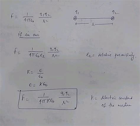 Gravitational Force On The Nature Of The Medium Between The Charges