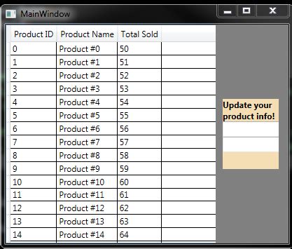 How To Bind A Datagrid Row With Text Boxes In Wpf Mvvm Stack Overflow