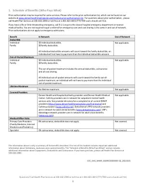 Fillable Online Prior Authorization Drug List And Forms Sun Life