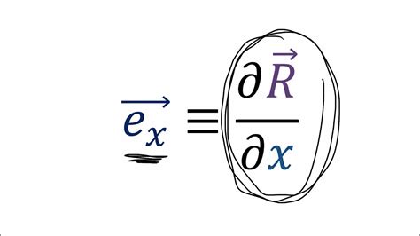 tensor calculus 2 cartesian polar coordinates and basis vectors youtube