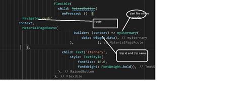 How To Use Expansion Tile To Expand And Collapse Api Data In Flutter