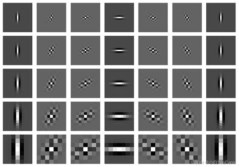 【youcans 的 opencv 例程200篇】192 gabor 滤波器组的形状 opencv 如何实现gabor滤波 csdn博客