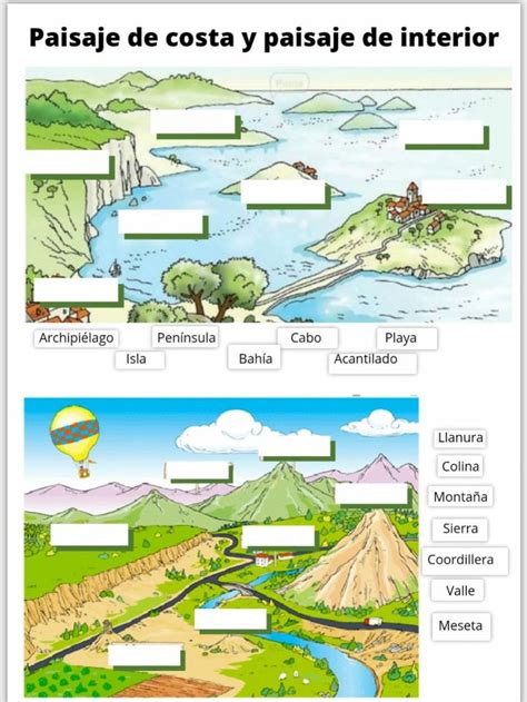 Pin En Sociales Primaria Actividades De Geograf A Ciencias