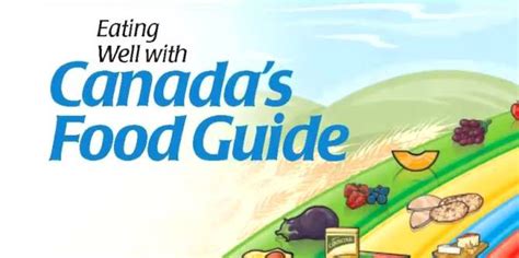 Ganaderos Preocupados Por Cambios En La Gu A De Alimentos De Canad