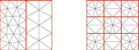 figure 1 from a multilevel preconditioner for the mortar method for nonconforming p1 finite