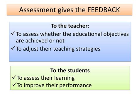 introduction to assessment ppt
