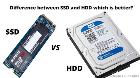 SSD Vs HDD Which Is Better Hard Disk Drive Vs Solid State Drive