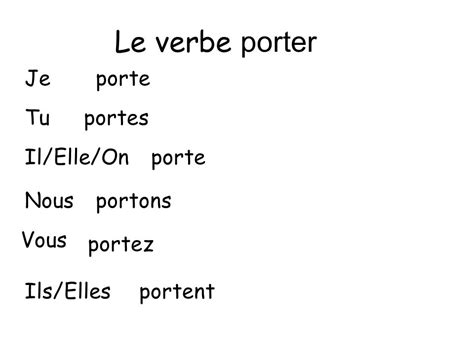 Anonyme Pilier Lionel Green Street Conjugaison Porter Certificat