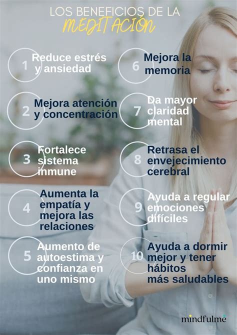 Mindfulme