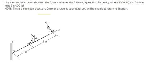 Solved Use The Cantilever Beam Shown In The Figure To Answer Chegg