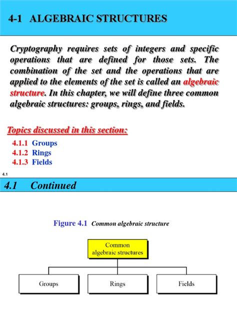 algebraic structures for cryptography an introduction to groups rings and fields pdf