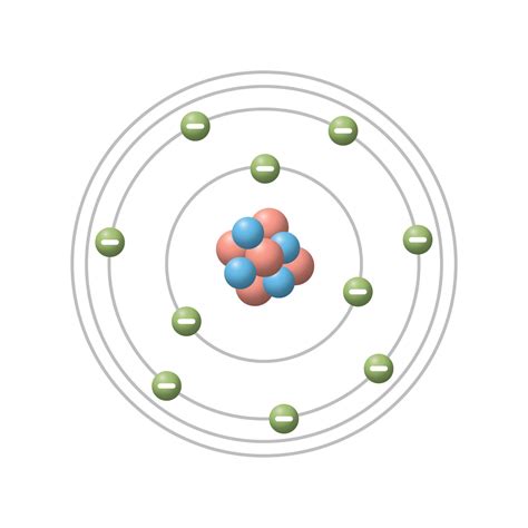 Vector 3d Bohr Model Description Of The Structure Of Atoms