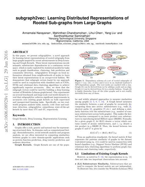 pdf subgraph2vec learning distributed representations of rooted sub graphs from large graphs