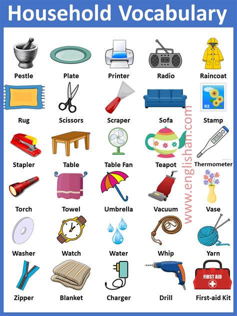 Household Items Names In English Englishan