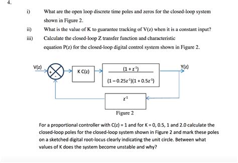 Solved What Are The Open Loop Discrete Time Poles And Zeros Chegg