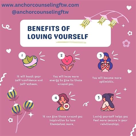 Self Esteem Anchor Counseling