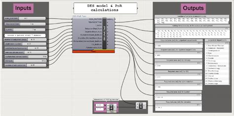 a screenshot of the des tool as an editable python script inside the download scientific