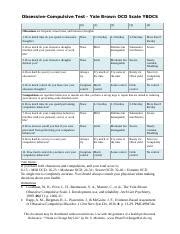 Yale Brown OCD Test Pdf Obsessive Compulsive Test Yale Brown OCD
