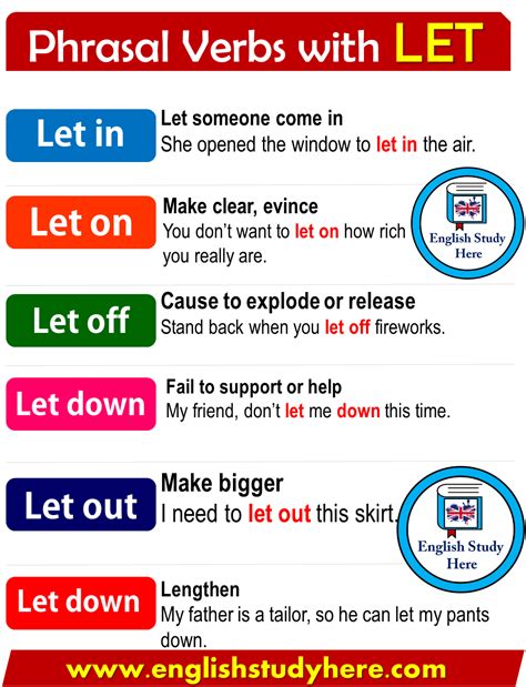 Phrasal Verbs With Let In English English Study Here
