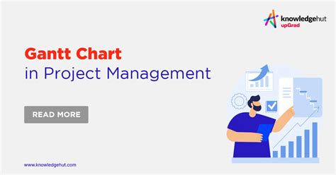 What Is The Gantt Chart In Project Management
