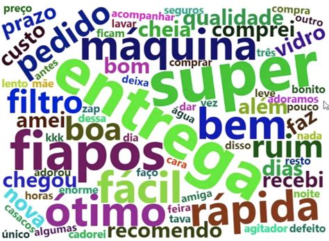 Análise de Sentimento e Nuvem de Palavras Statplace