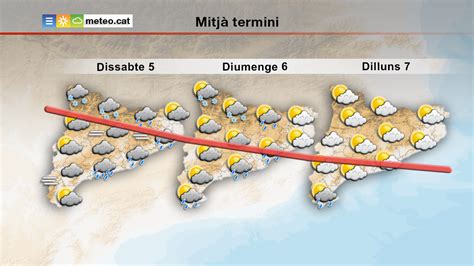Meteocat on Twitter S espera precipitació per al cap de setmana amb