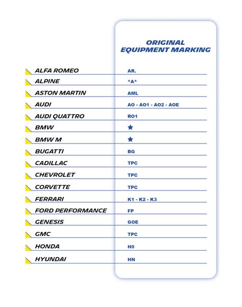 Tyre Markings Explained How To Read A Tyre Michelin