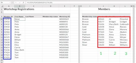 XLOOKUP Vs VLOOKUP In Excel What S The Difference