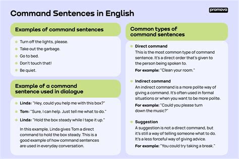 List Types Of Sentence Huge Cheap Congress Intercultural Eu