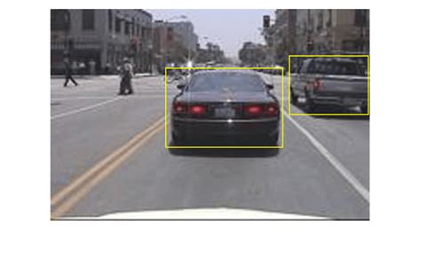 object detection using yolo v4 deep learning matlab and simulink mathworks india
