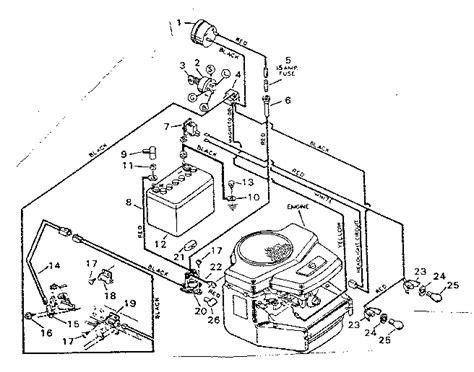 Briggs And Stratton 18 Hp Twin Wiring Diagram