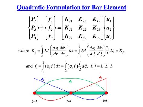 ppt introduction to finite element methods powerpoint presentation free download id 2254678