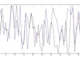 Line Intersect File Exchange Matlab Central