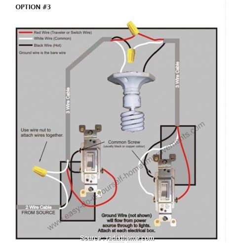 Putting A Dimmer On A Four Way Switch