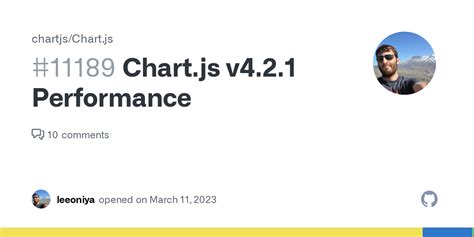 chart js v4 2 1 performance · issue 11189 · chartjs chart js · github