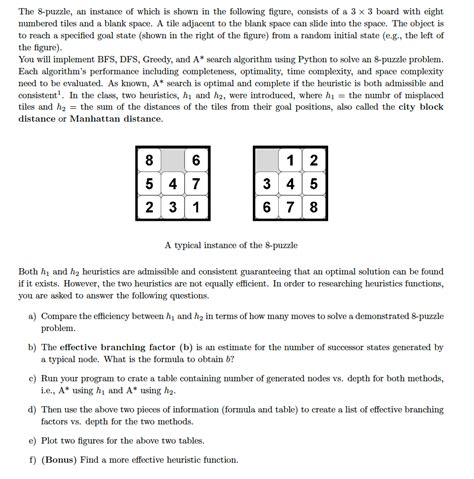8 puzzle problem solved example