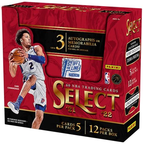 Panini Select Basketball Checklist Set Info Box Review