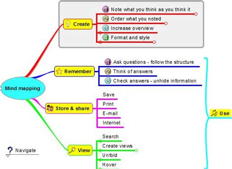 Mind Map Gallery Freeplane Documentation