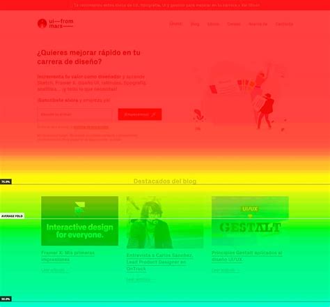 Lbumes Foto Mapa Conceptual De Calor Y Temperatura Actualizar 151280