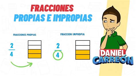 Fracciones Propias E Imporpias Youtube