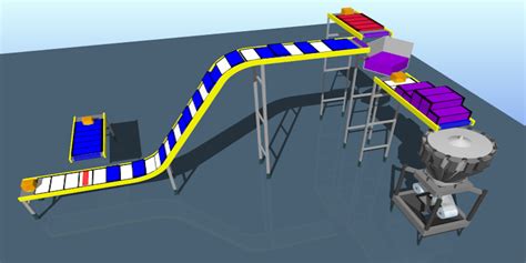 IPlus Solution Global IT Service Provider E3D Simulation E3D