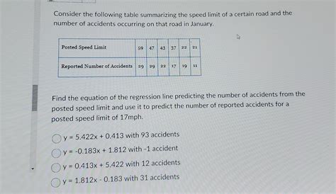 Solved Consider The Following Table Summarizing The Speed Chegg