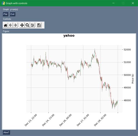 PySimpleGUI Launched In 2018 Actively Developed And Supported