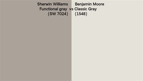 Sherwin Williams Functional Gray SW 7024 Vs Benjamin Moore Classic