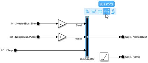 simplify subsystem and model interfaces with bus element ports matlab and simulink mathworks india