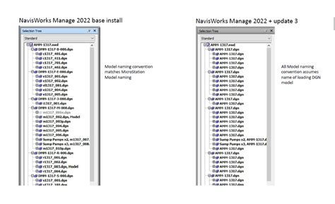navisworks 2022 update selection tree naming autodesk community